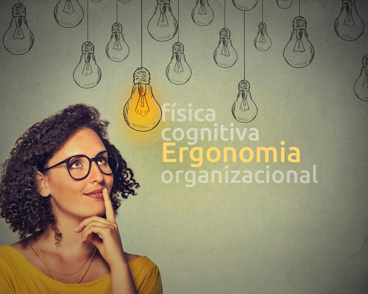 Você sabia que existem três tipos de Ergonomia? - RS Design